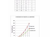 Visualization Of Sorting Algorithms Using Flash Pdf