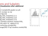 Python Visualization Api Primersubplots Pptx