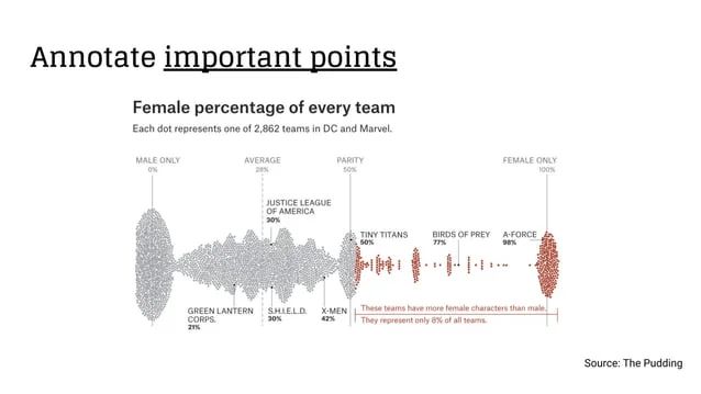 Visualizing Data With Javascript And Canvas Ppt - Creative Space Wallpaper - Mobile