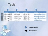 Web Based Database Application Design Using Vb Net And Sql Server Pptx