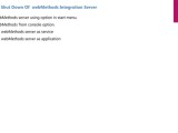 Webmethods Integration Server Introduction Pptx