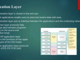 Web Programming Html Pptx