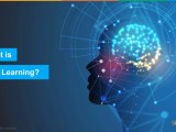 What Is Deep Learning Introduction To Deep Learning Deep Learning