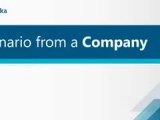What Is Devops Devops Introduction Devops Training Devops