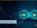 What Is Devops Devops Introduction Devops Tools Devops Tutorial