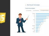 What Is Javascript Edureka Pdf Web Development Internet