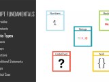 What Is Javascript Edureka Pdf Web Development Internet