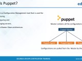 What Is Puppet Puppet Tutorial For Beginners Puppet Configuration