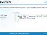 What Is Puppet Puppet Tutorial For Beginners Puppet Configuration