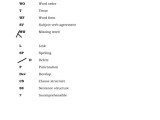 Writing Correction Code Docx