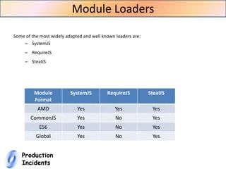 A Javascript Module Loader Requirejs - Artistic Ocean Texture - Desktop