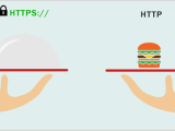 Perbedaan Http Dan Https Codepolitan