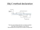 Ppt Overview Of Objective C Powerpoint Presentation Free Download