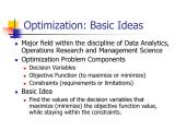 Ppt Introduction To Optimization Powerpoint Presentation Free