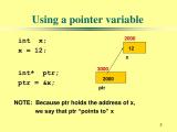 Ppt Pointer Variables Powerpoint Presentation Free Download Id 1791705