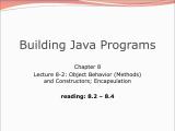 Ppt Understanding Object Behavior In Java Programs Powerpoint