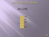 Ppt One Dimensional Array Introduction Lesson Xx Powerpoint