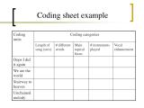 Ppt Content Analysis Powerpoint Presentation Free Download Id 2139551
