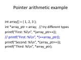 Ppt Pointer Arithmetic Powerpoint Presentation Free Download Id