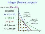 Ppt Many Uses Of Linear Programming Mixed Integer Linear