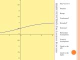 Ppt Chapter 3 Exponential Logistic And Logarithmic Functions
