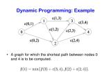 Ppt Dynamic Programming Powerpoint Presentation Free Download Id