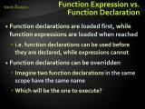 Ppt Functions And Function Expressions Powerpoint Presentation Free