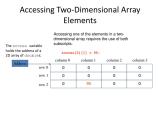 Ppt Two Dimensional Arrays And Arraylist Powerpoint Presentation