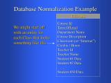 Ppt Csis 254 Oracle Normalization Powerpoint Presentation Free
