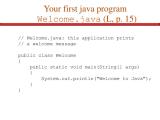 Ppt Welcome To Hdip 001 Introduction To Programming Powerpoint