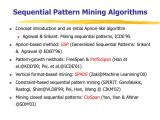 Ppt Data Mining Concepts And Techniques Mining Sequence Patterns In
