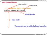Ppt Lecture 2 Basic Java Syntax Powerpoint Presentation Free