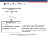 Ppt Chapter 22 Java Collections Framework Powerpoint Presentation