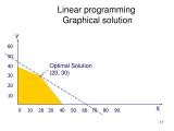 Ppt Chapter 4 Decision Making Powerpoint Presentation Free Download