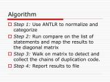 Ppt Code Duplication Detection Using Asts Powerpoint Presentation