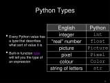 Ppt Python Basics Powerpoint Presentation Free Download Id 3965936