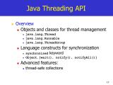 Ppt Multithreaded Programming Using Java Threads Powerpoint