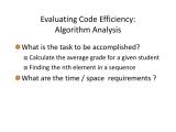Ppt Evaluating Code Efficiency Algorithm Analysis Powerpoint