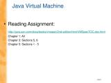 Ppt Java Virtual Machine Powerpoint Presentation Free Download Id