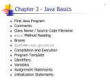 Ppt Chapter 3 Java Basics Powerpoint Presentation Free Download