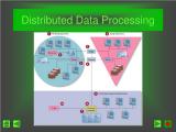 Ppt Networking Computer Connections Powerpoint Presentation Free