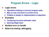 Ppt Java Review 2 Errors Exceptions Debugging Powerpoint