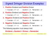 Ppt Integer Multiplication And Division Powerpoint Presentation Free
