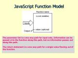 Ppt Chapter 6 Javascript Functions Powerpoint Presentation Free