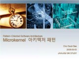 Ppt Pattern Oriented Software Architecture Microkernel 아키텍처 패턴