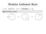 Ppt Algorithms Design And Its Applications Powerpoint Presentation