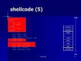 Shell Code Generator At Justin Stamps Blog