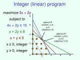 Ppt Cps 590 4 Brief Introduction To Linear And Mixed Integer