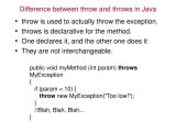 Throw Throws Trong Java At Craig Cox Blog