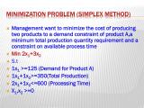 Ppt Chapter 5 Linear Programming The Simplex Method Powerpoint